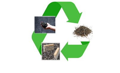 A new start for the End of Waste — English