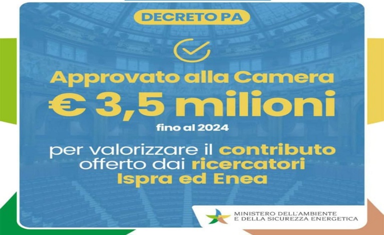 Approved a rule for the enhancement of the contribution offered by ...